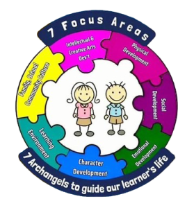 Saint Mary's Angels College of Valenzuela